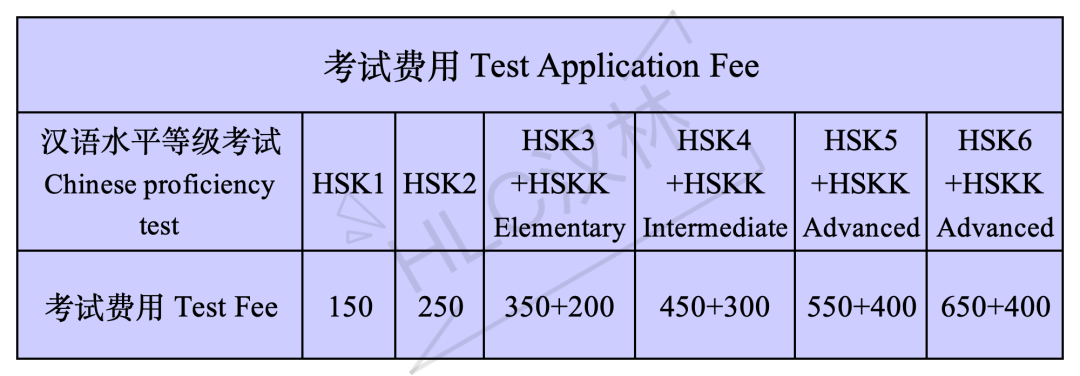 All you need to know about Chinese Proficiency Test (HSK) - Now Shenzhen