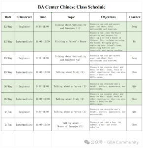 Chinese Class 15: Nationality and Hometown & Visiting a Friend - Now ...