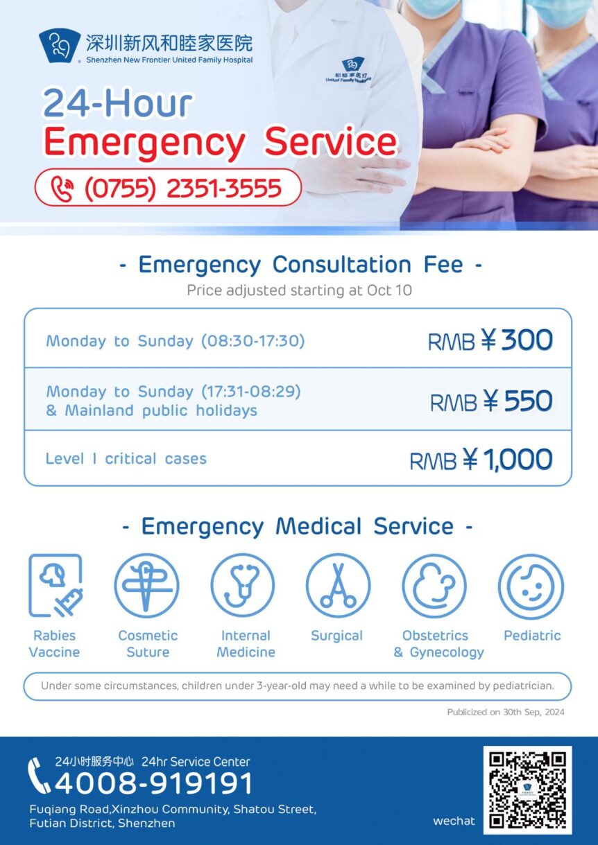 Emergency Department Consultation Fee Adjustment - Now Shenzhen